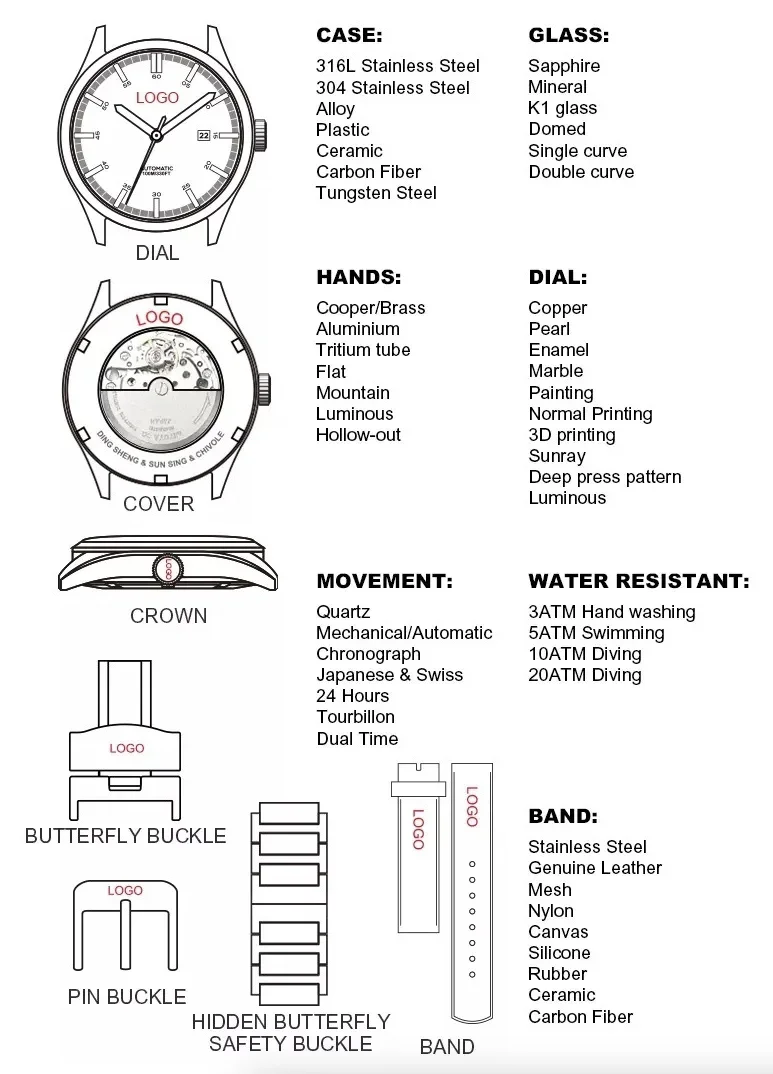 Luxury Watch Transparent Crystal Tourbillion Watch Rubber Strap Manual ...