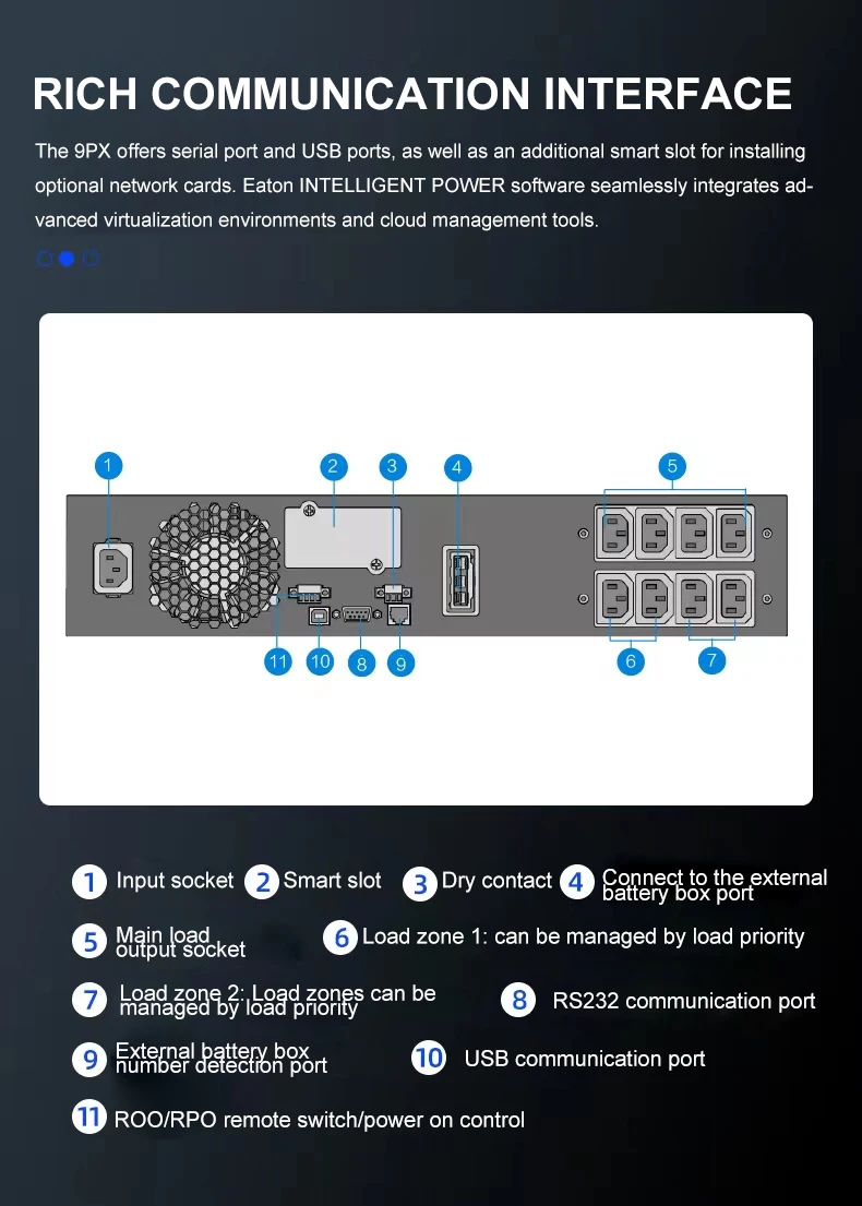 Eaton UPS - Reliable Uninterruptible Power Supply Solutions