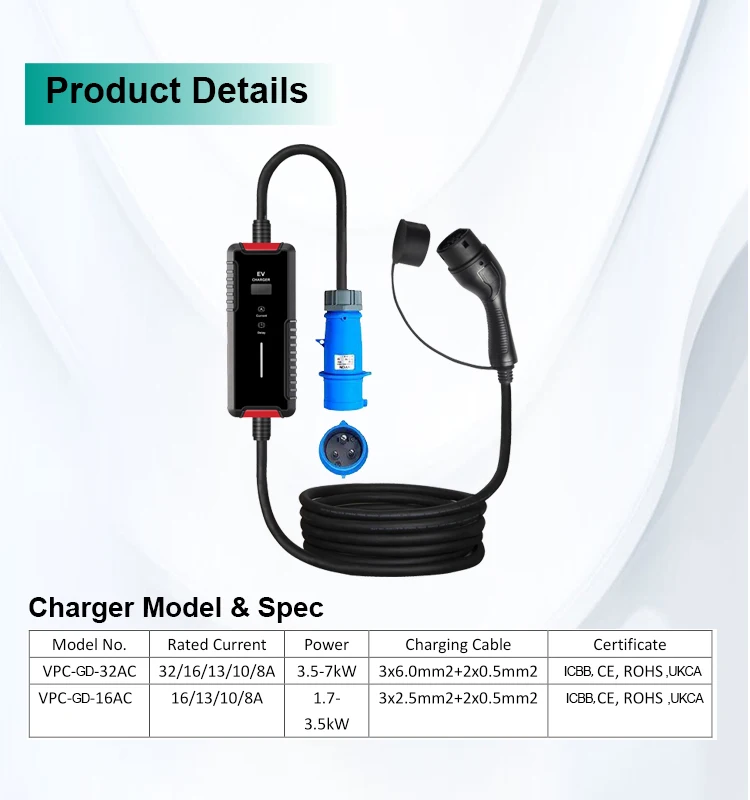 Evcome Ev-b1-32ac Type 1 Ev Charger Portable 7kw For Electric Car Ce ...