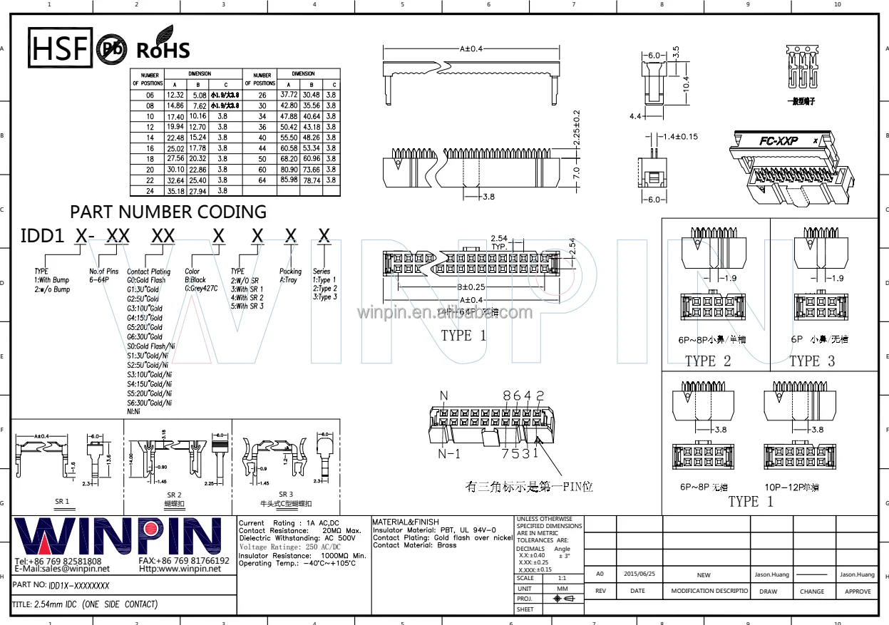 IDC Connector 10 Pin Flat Ribbon Cable - WINPIN Quality
