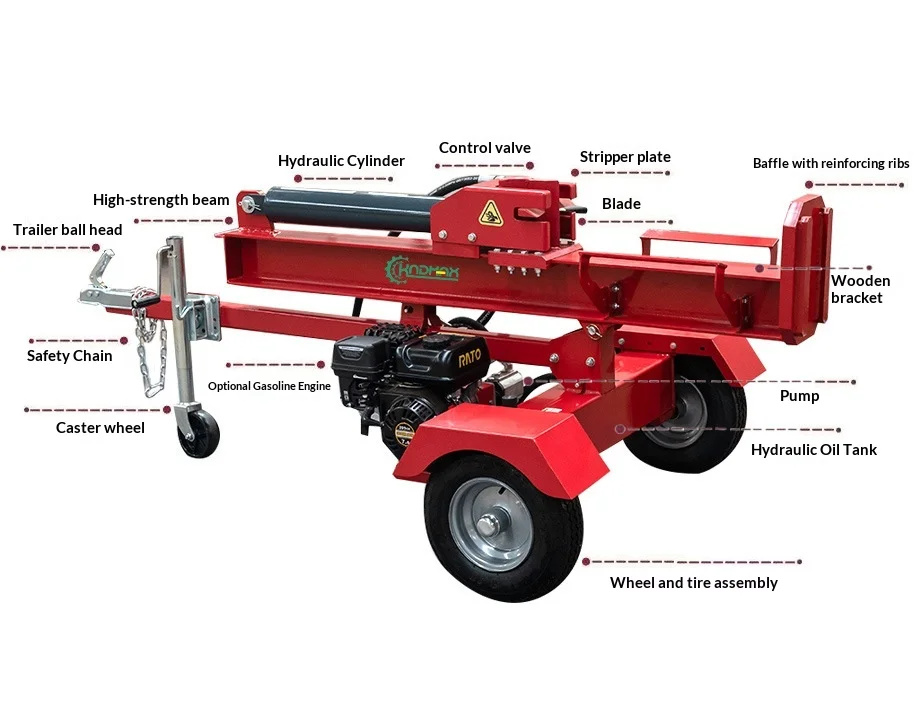 WS35 Electric Hydraulic Wood Splitting Machine Tree Splitting Equipment ...