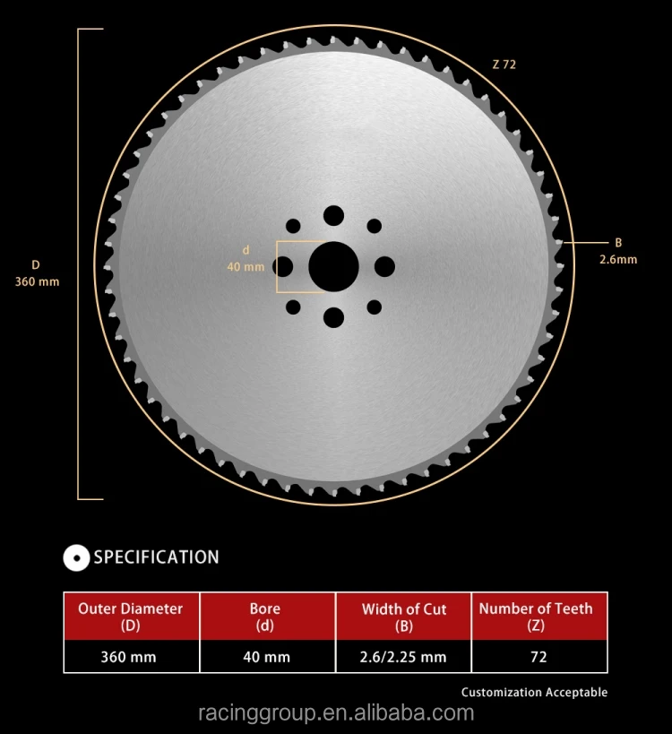 Metal Circular Saw With Toothed Wheel For Metal Sheet Round Cutter - Buy Metal Sheet Round ...