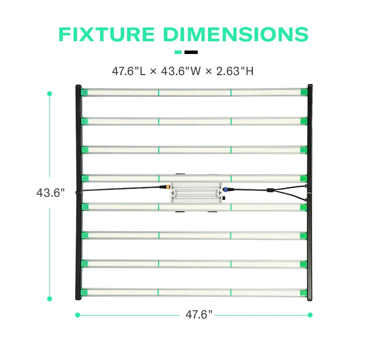 Samsung LED Grow Lights - Efficient Full Spectrum Solutions