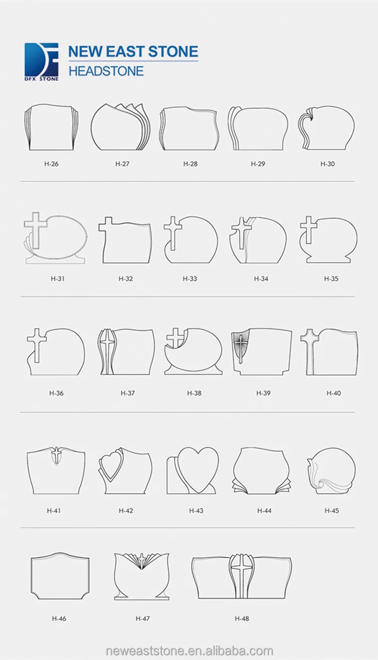 Granite Tombstones - Durable and Stylish Memorial Solutions