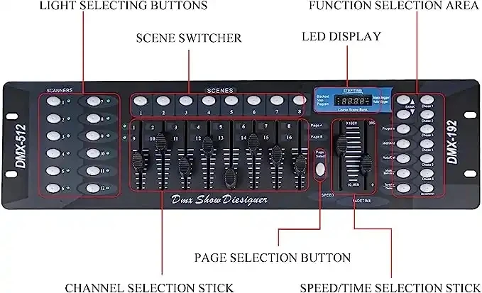 Dmx Controller , DMX192 Console Mini DJ Light Controller Lighting Mixer ...