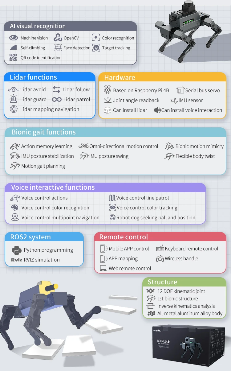 12dof Dogzilla S1 S2 Quadruped Bionic Robot Dog With Ai Visual Recognition Functions Design For ...