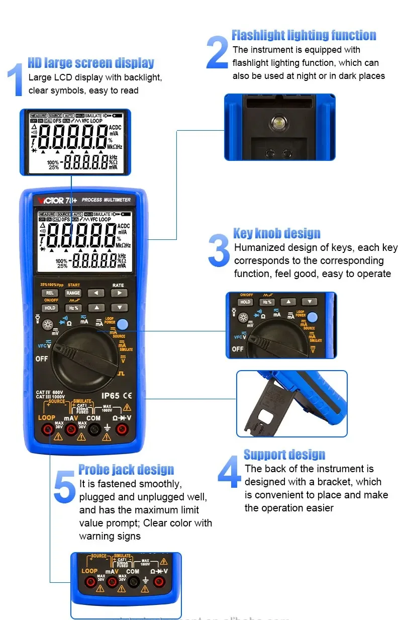 VICTOR 78+ RTS Digital Process Multimeter - 6000 Counts