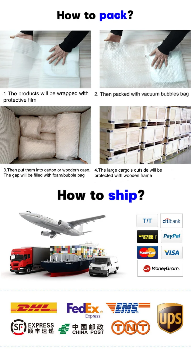 Machine Tag - Current Status Image for Equipment Management