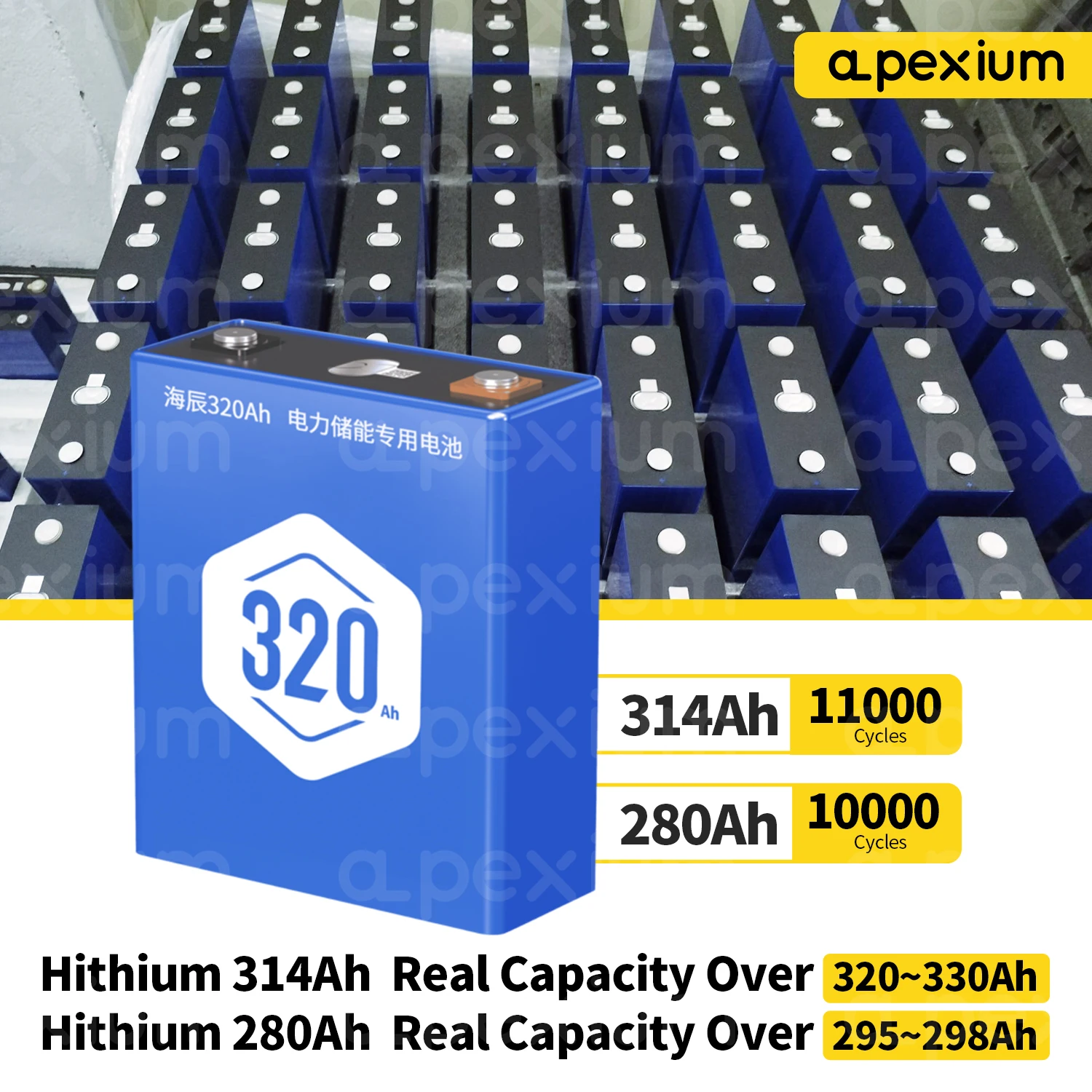 10000 Cycle Hithium 3.2V 280ah Lifepo4 Battery for Energy Storage