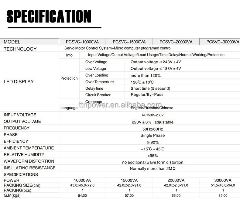 15 Kva Single Phase Static Voltage Regulator Stabilizer Mono Phase 160 ...
