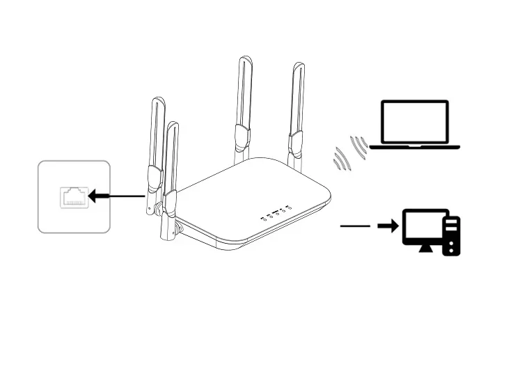 TP-Link 4G LTE WiFi Router 300Mbps 2.4G Wireless GSM Modem SOHO ...