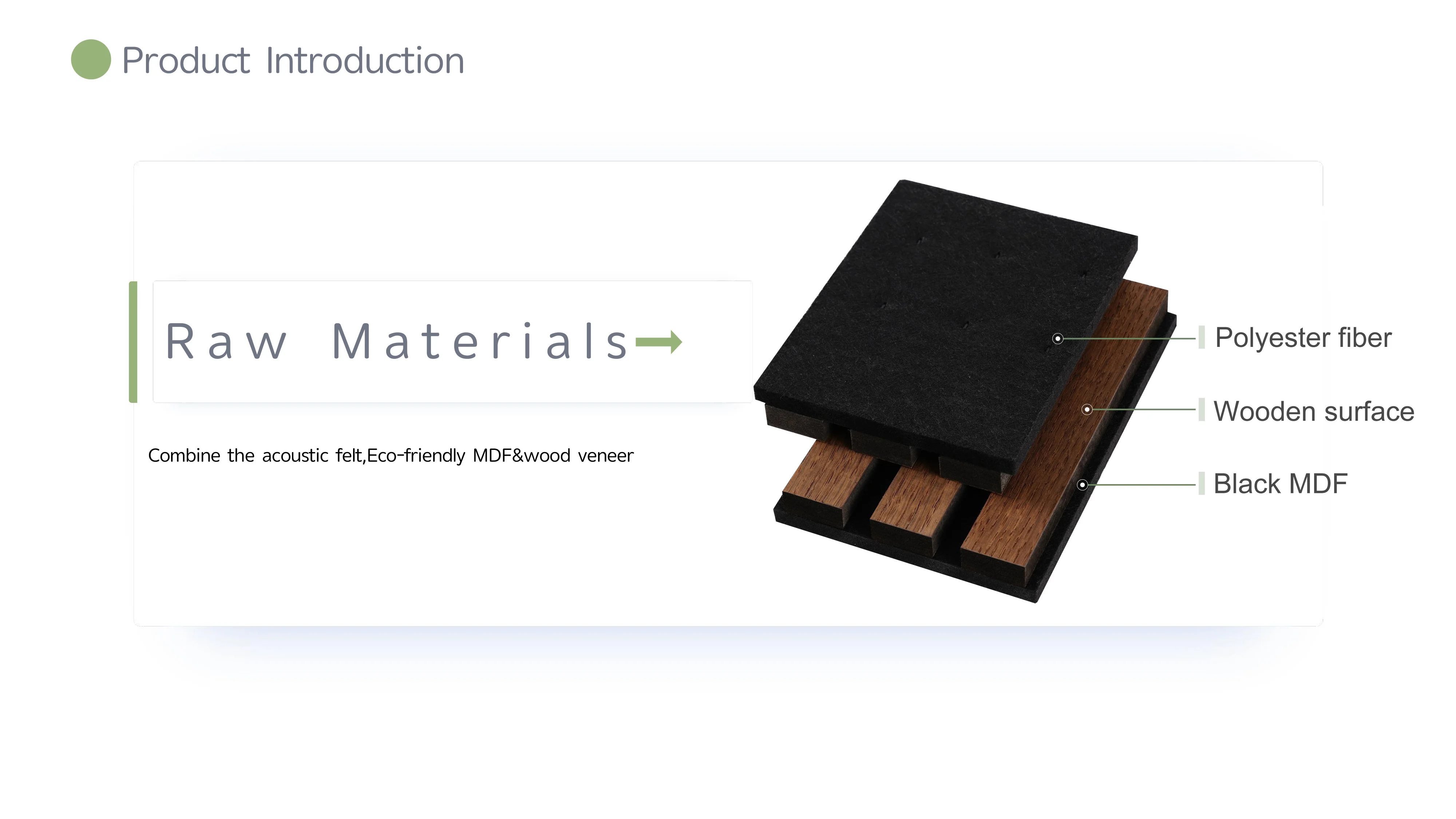 Foju Acoustic Panels Slat Wooden Wool Slatted Decorative Soundproof ...