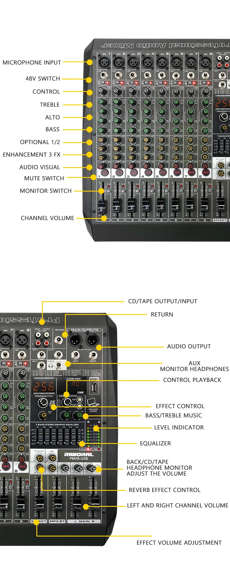 PMX8 공장 직접 판매 성능 무대 오디오 믹서 사운드 8 채널 256DSP 48V 전문 디지털 믹서| Alibaba.com