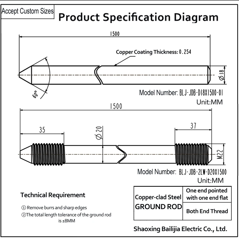 Custom Specification Lightning Protection Grounding System Ground Rod ...
