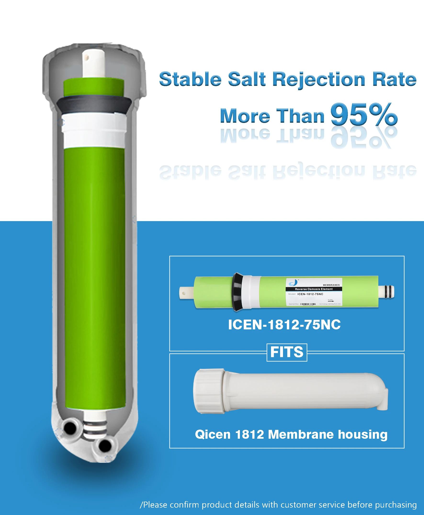 Qicen Domestic High Rejection Rate Ro Reverse Osmosis Membrane 75gpd ...