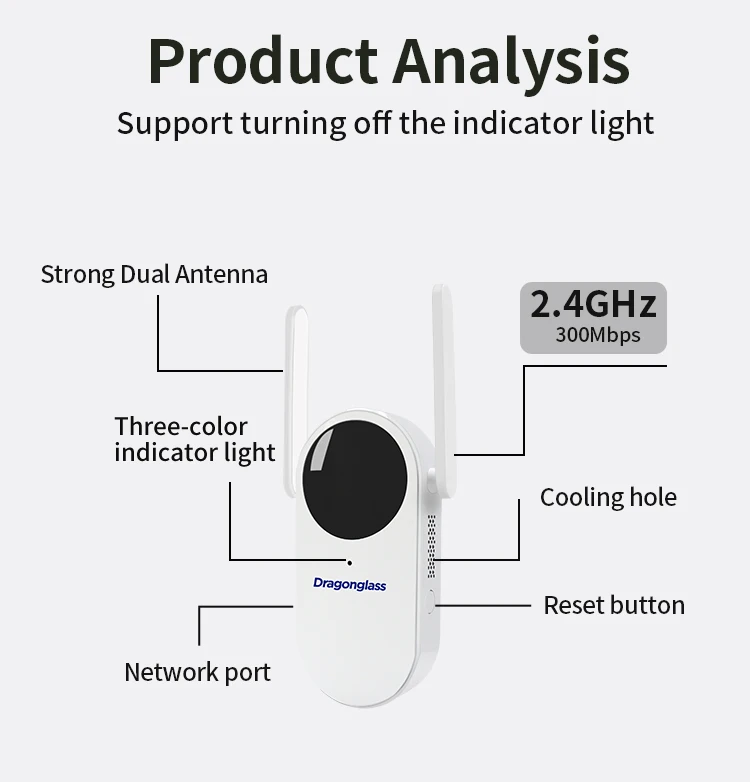 300Mbps 2.4G WiFi Range Extender Router Wireless Signal Amplifier ...