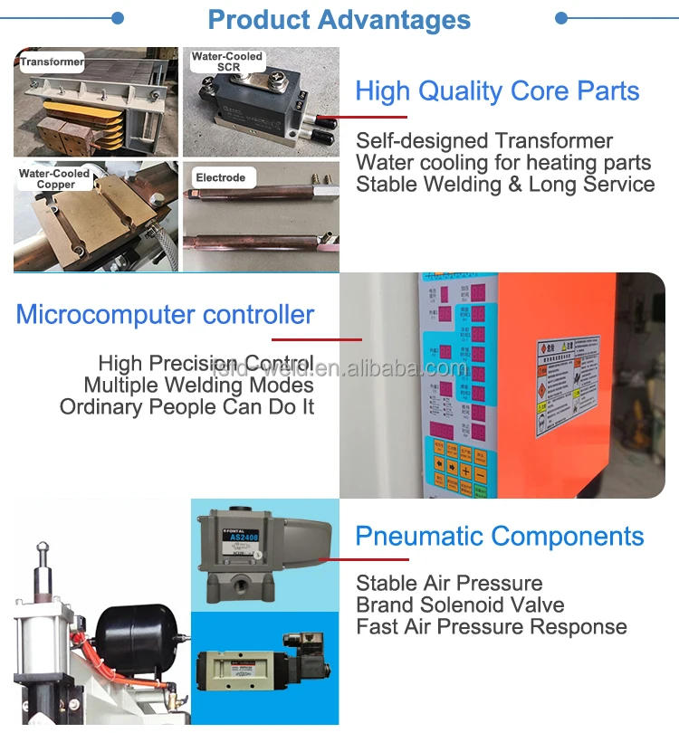 Roll Electrical Resistance Pneumatic AC Galvanized Sheet Metal Extended ...
