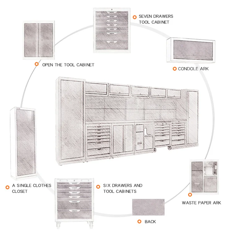Heavy-duty Auto-repair Multi-functional Combination Tool Storage ...