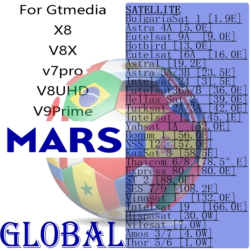 1 Year Europe Mars For Satellite Receiver Gtmedia V8x V8 Uhd V9 Prime ...