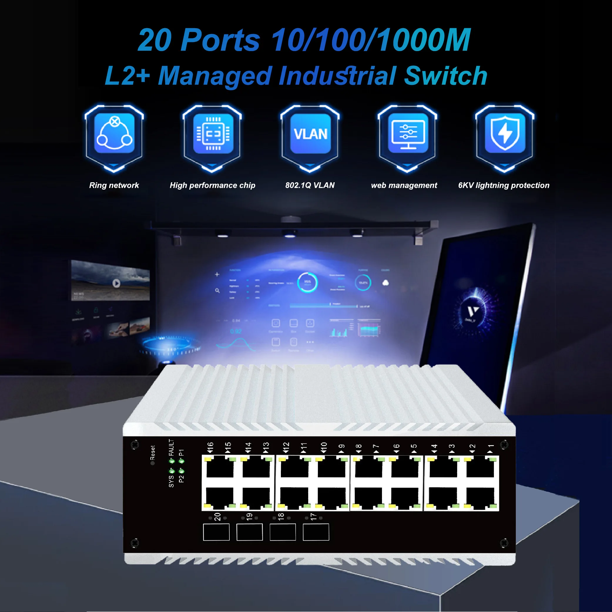 16-Port Full Gigabit Managed Switch L2+ Industrial Automation Features ...