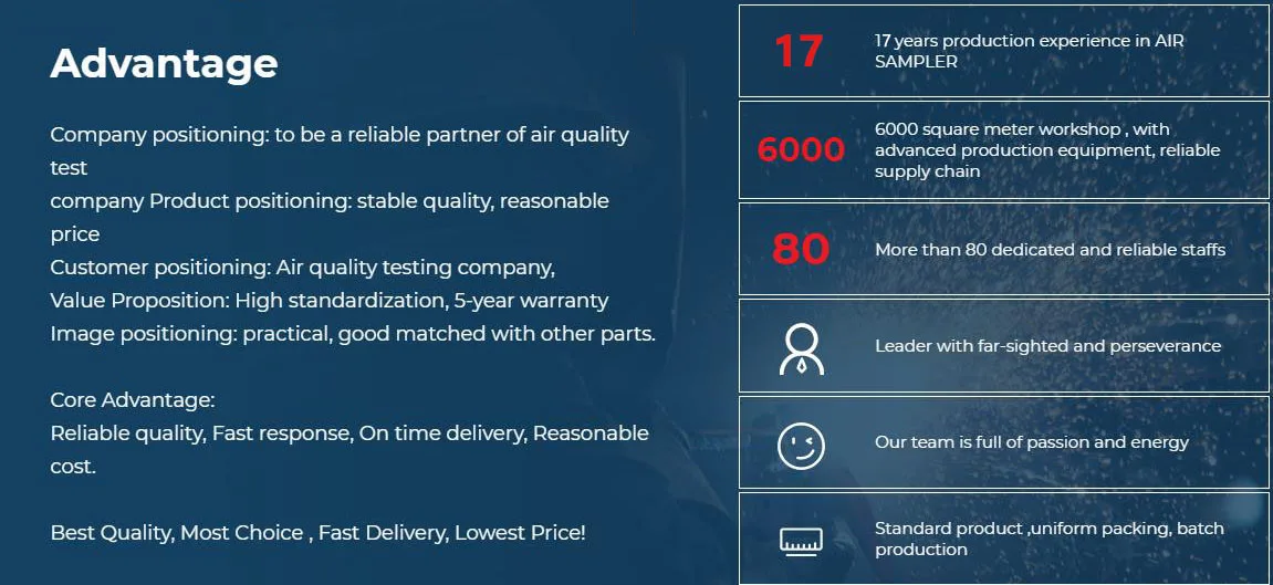 T4 EPA FRM Method Low Volume 3-in-1 Outdoor Impactor Air Sampler for ...