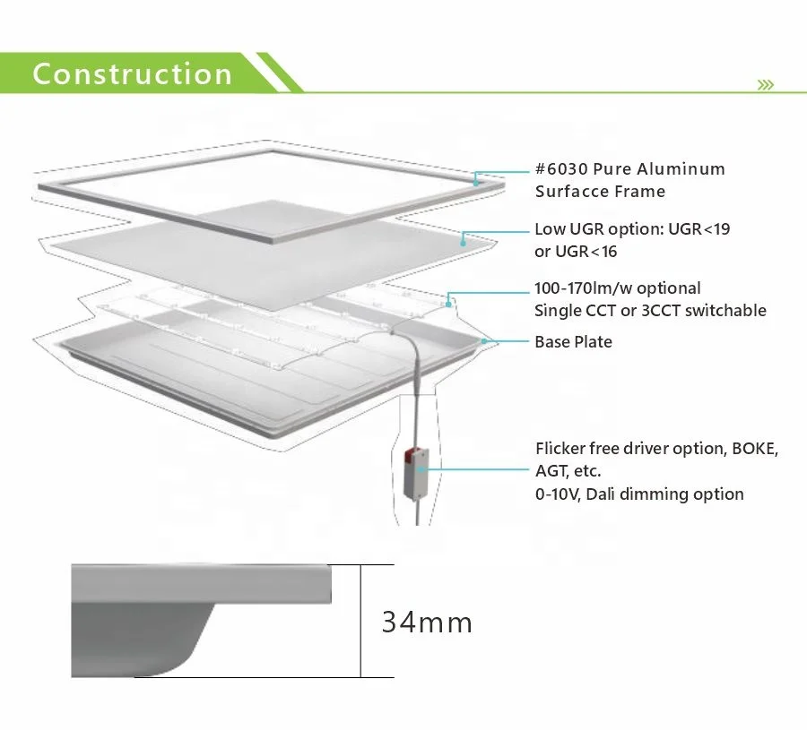 6060 60120 Square Flat LED Panel 25W/36W/40W Selectable CE/CB/RoHs 5 ...