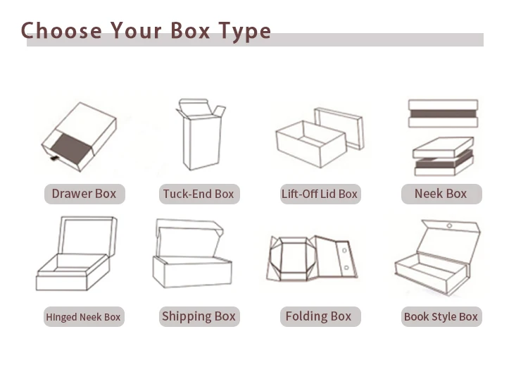 Oem Odm Boite En Carton Custom Logo Cardboard Mailer Shipping Box Plain ...