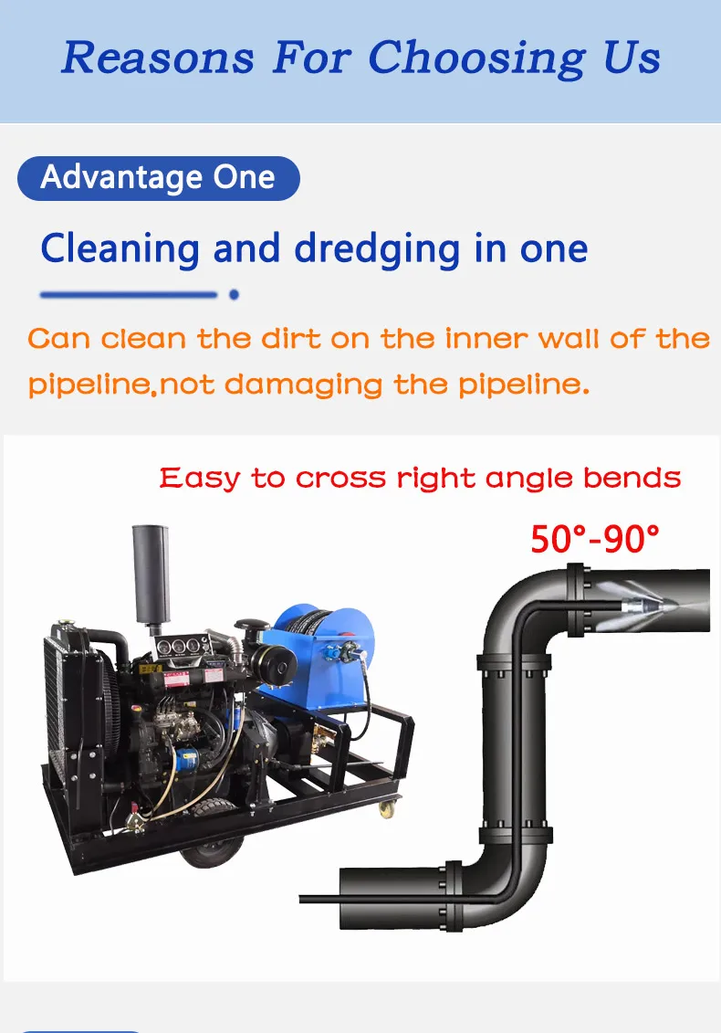 78hp 200bar 130lpm Diesel Engine Driven Community Sewer High-pressure Drainage Cleaning Machine ...