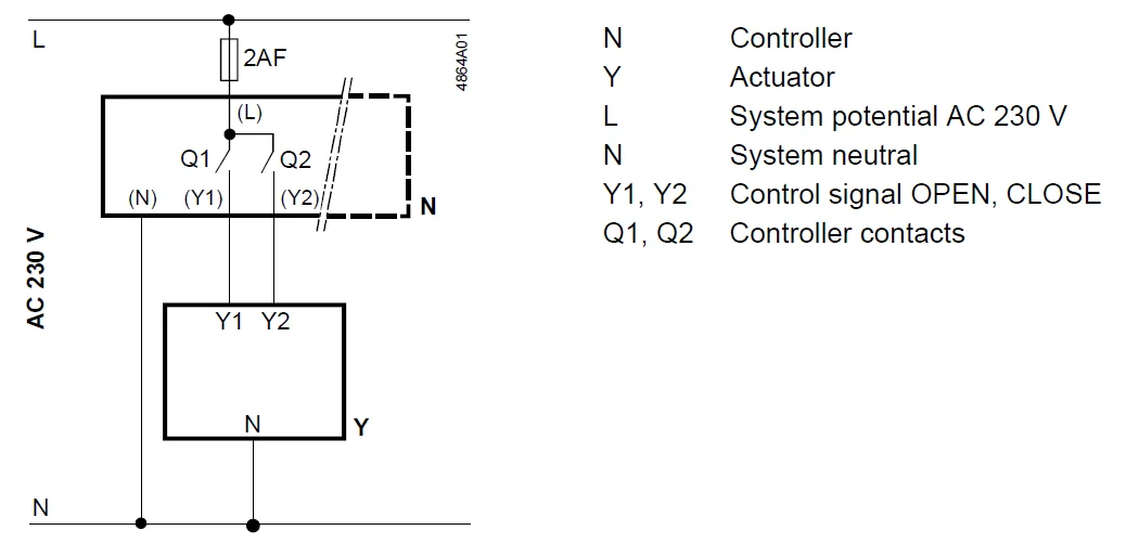 230V HVAC Actuator ON/OFF - Precision Temperature Control