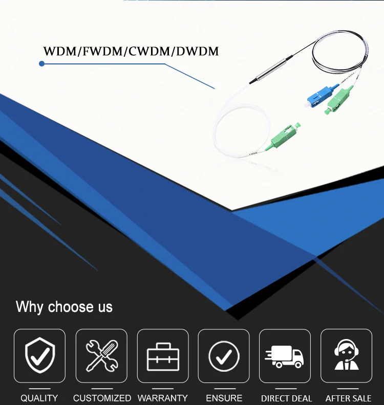Ftth 3 Ports Fiber Optic Connector 1 In 2 Out Sc Connector 1310 1490 ...