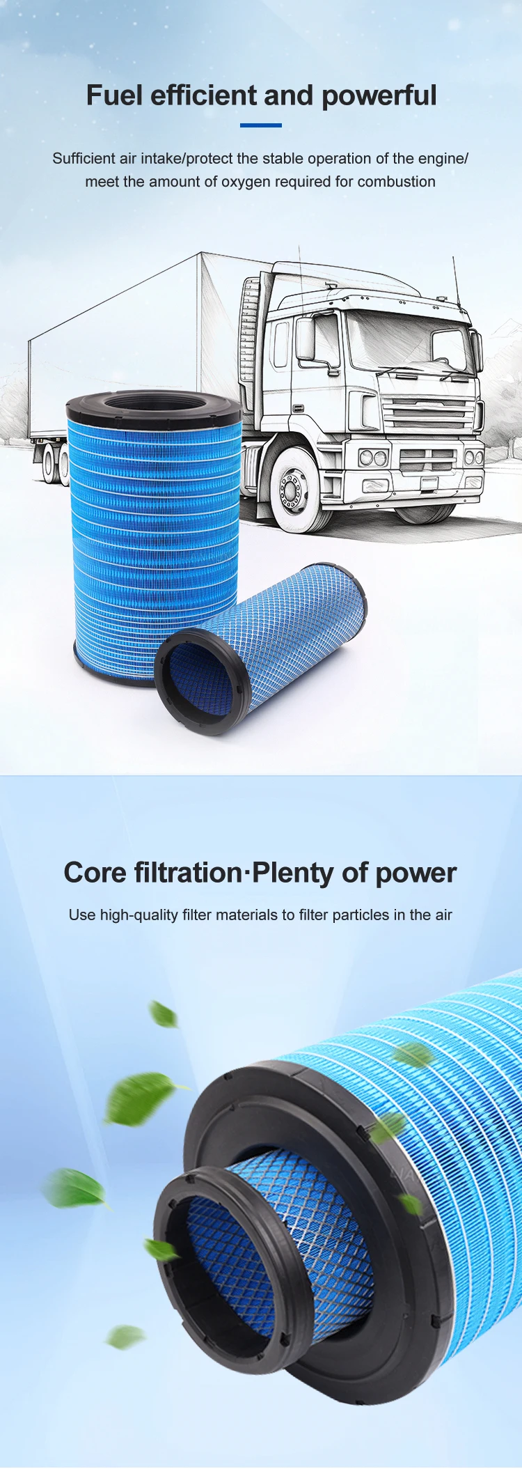Truck Tractor Air Dryer Cartridge Filter 2992261 P953571 699387 1907612 ...