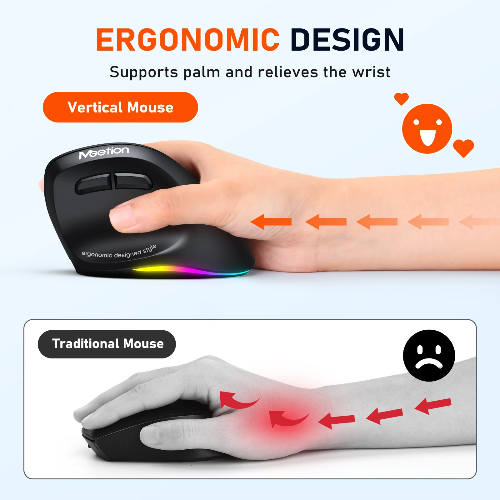 Meetion Btm010r Ergonomic Rechargeable Wireless Ergonomic Vertical ...
