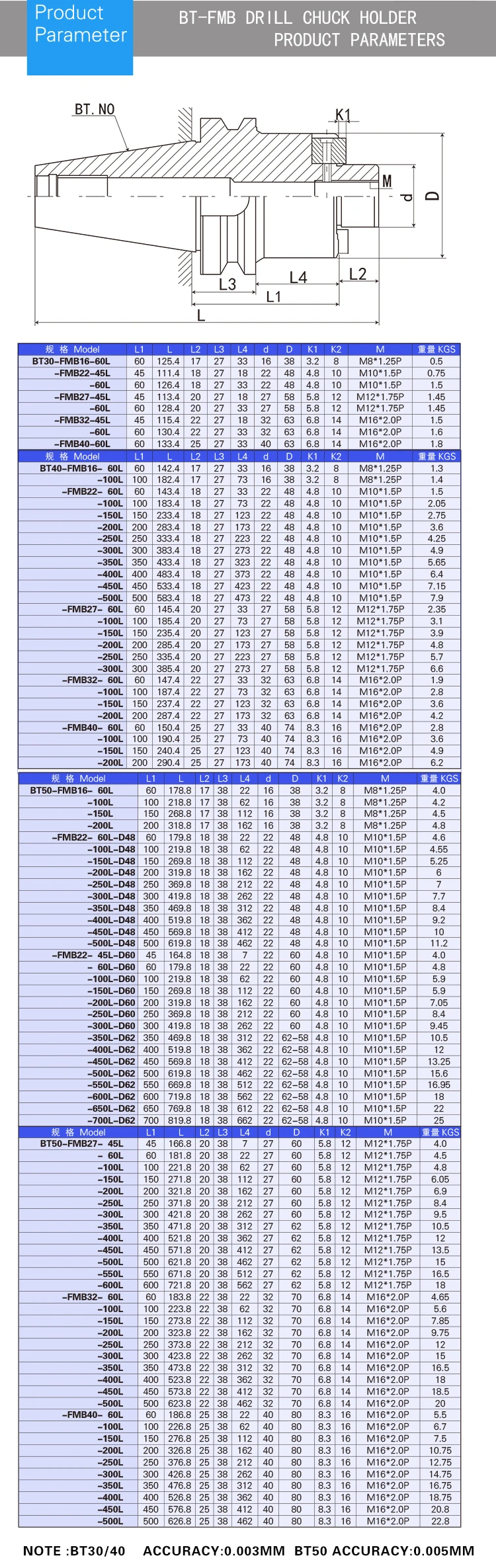Bt30 Fmb Face Mill Arbor Cnc Arbor Milling Arbors For Cnc Machining Center - Buy Fmb,Bt Fmb Face ...