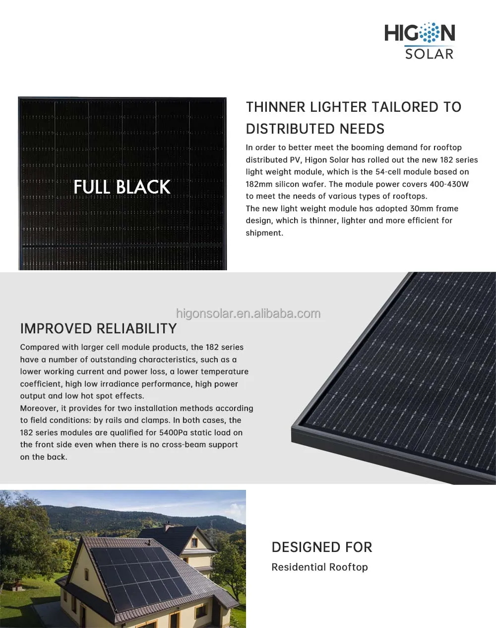 Higon Mono Bifacial Solar Panel Efficiency 420w 425w 430w 440w All ...