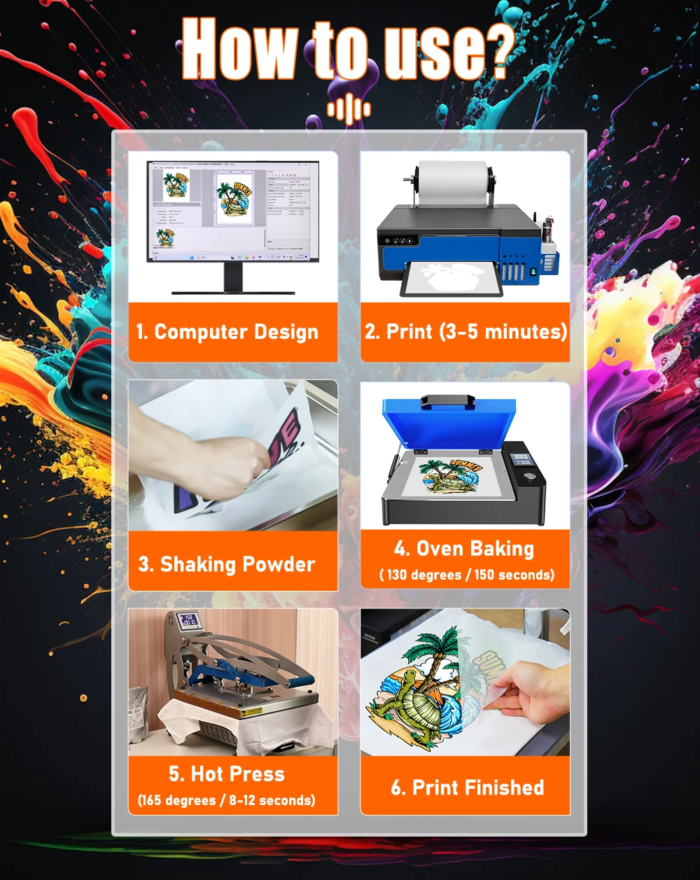 A4 DTF Printer - Direct to Film T-Shirt DIY Printer
