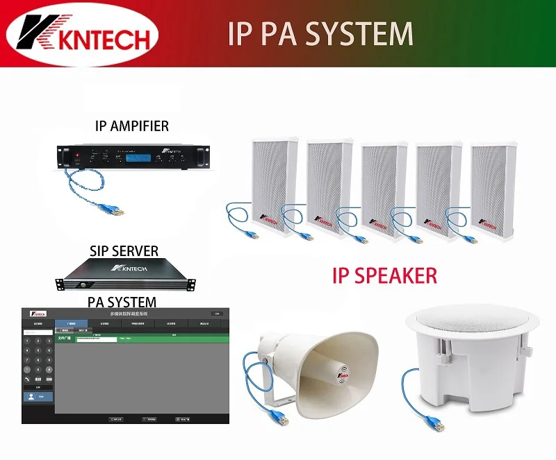 Voip Connector Amplifiers Ip Amplifier Sip Ip-based Power Amplifier For ...