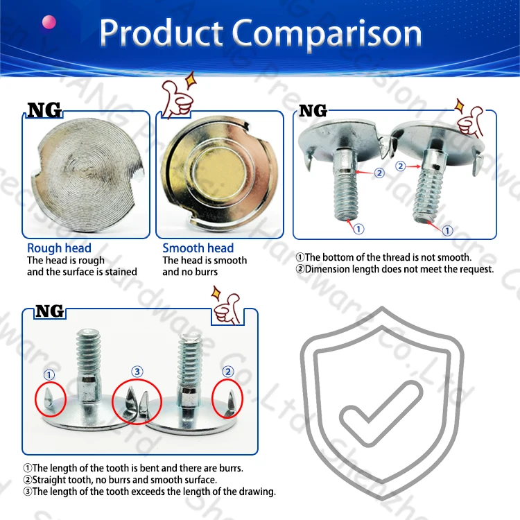 M6 M7 M8 BBS Flange Split Rim RS RM Wheel Assembly Titanium 12 Point Bolt