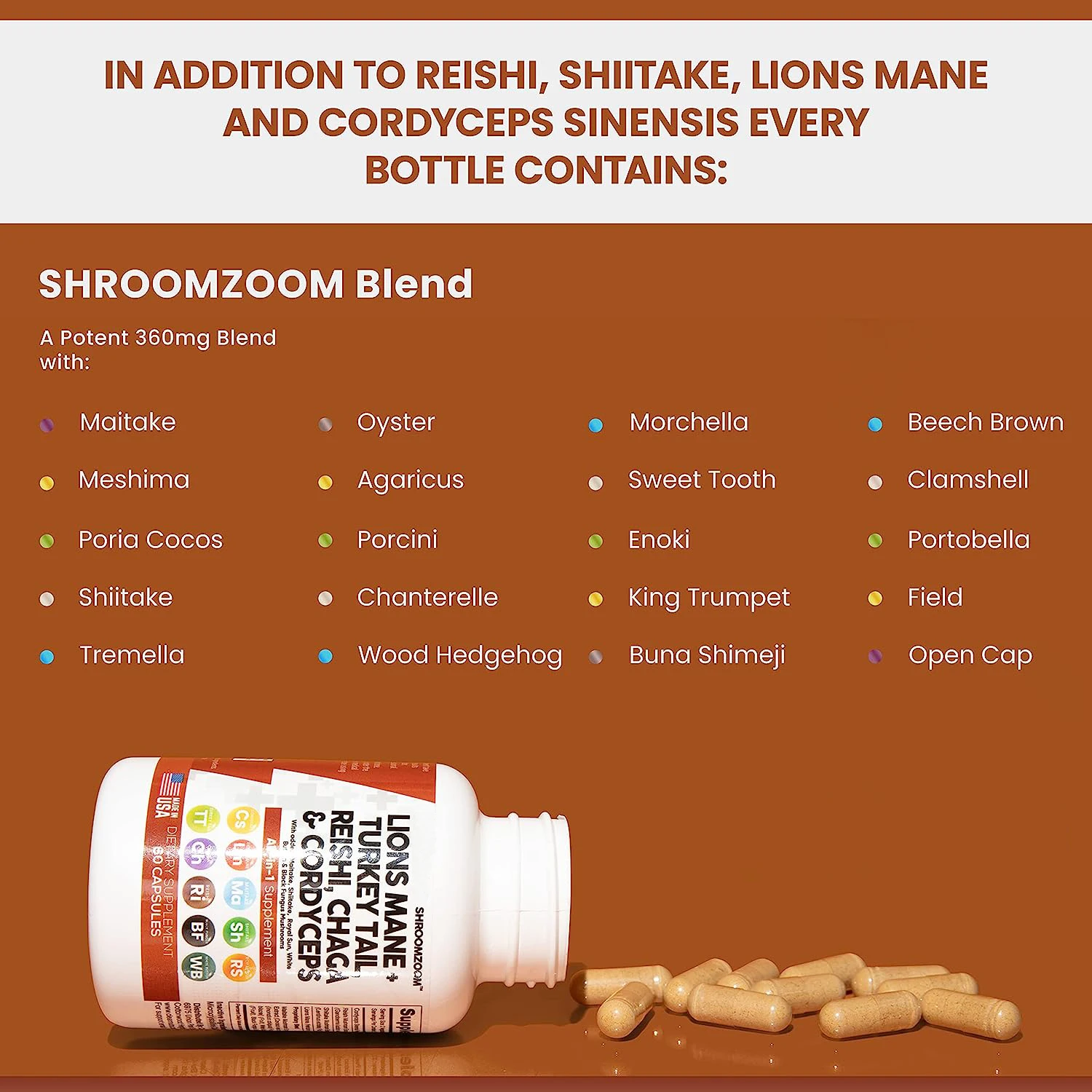 Lions Mane 20 In 1 Mushroom Supplement Pills With Turkey Tail Reishi ...