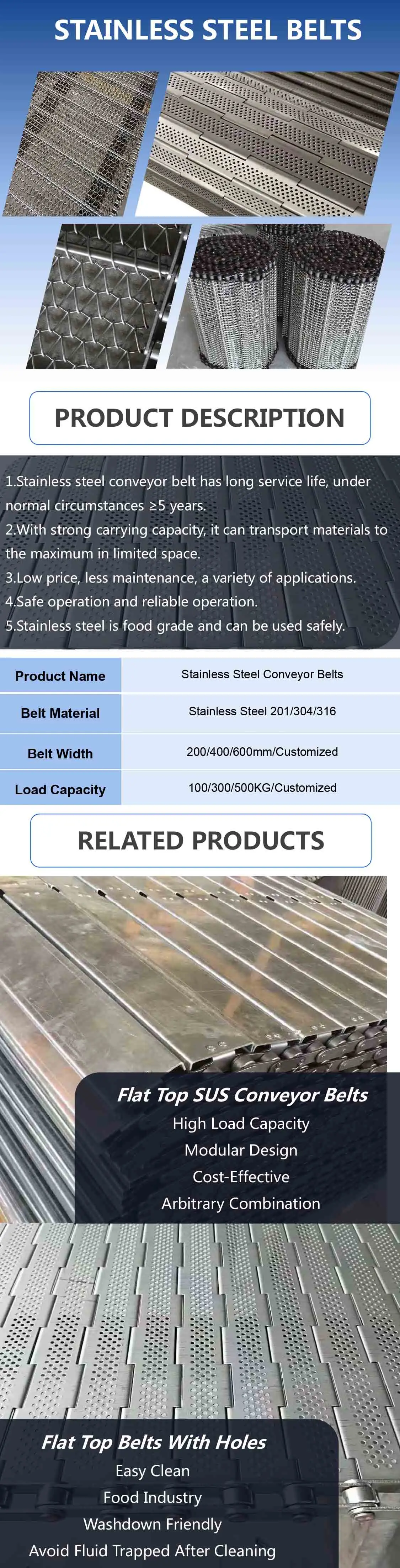 Stainless Steel Flat Flexible Conveyor Belt for Baking Frying Cooling ...