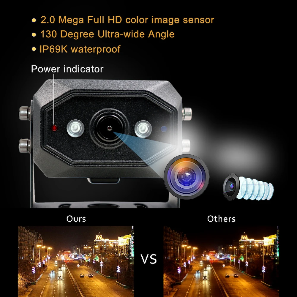 AI Pedestrian Detection 7'' BSD Camera System for Forklift or Truck ...
