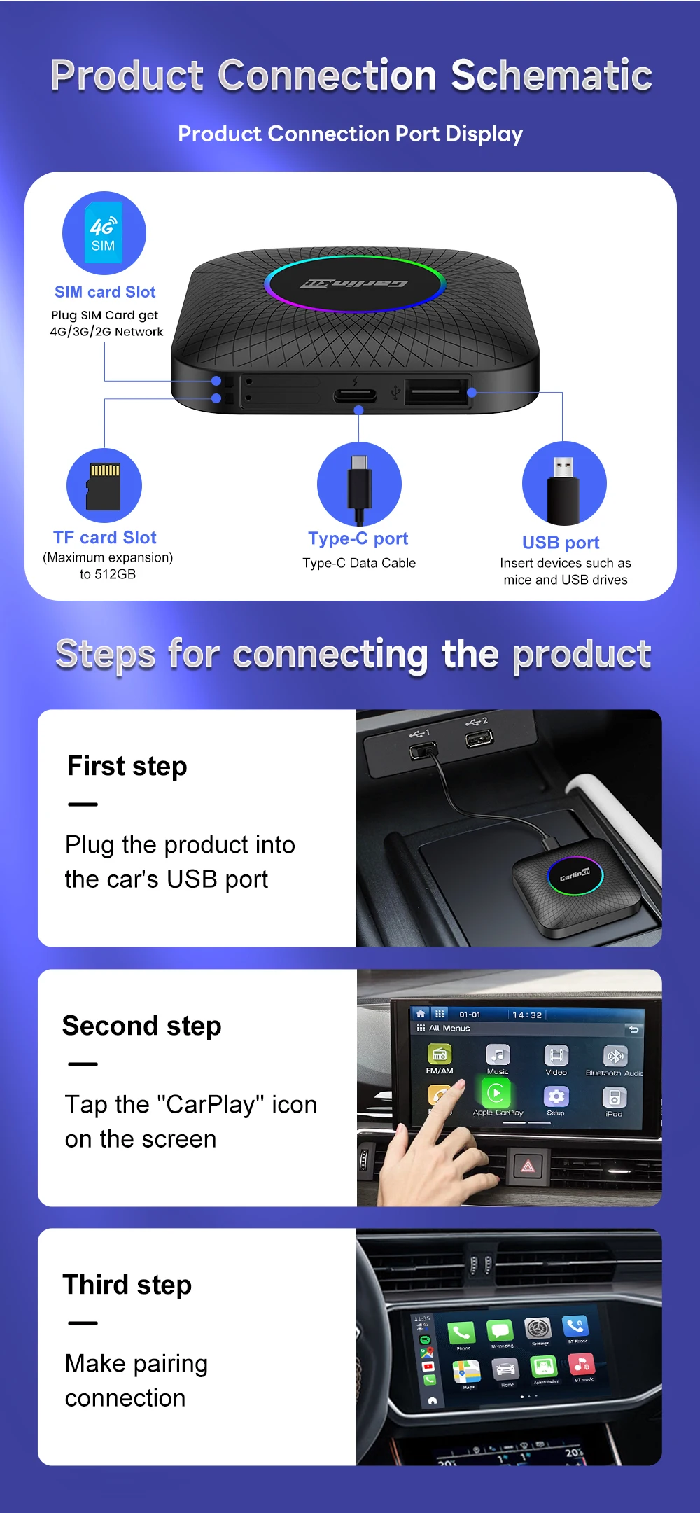 OEM Carlinkit Wireless Carplay Android Auto Car Black Box 8G+128G ...