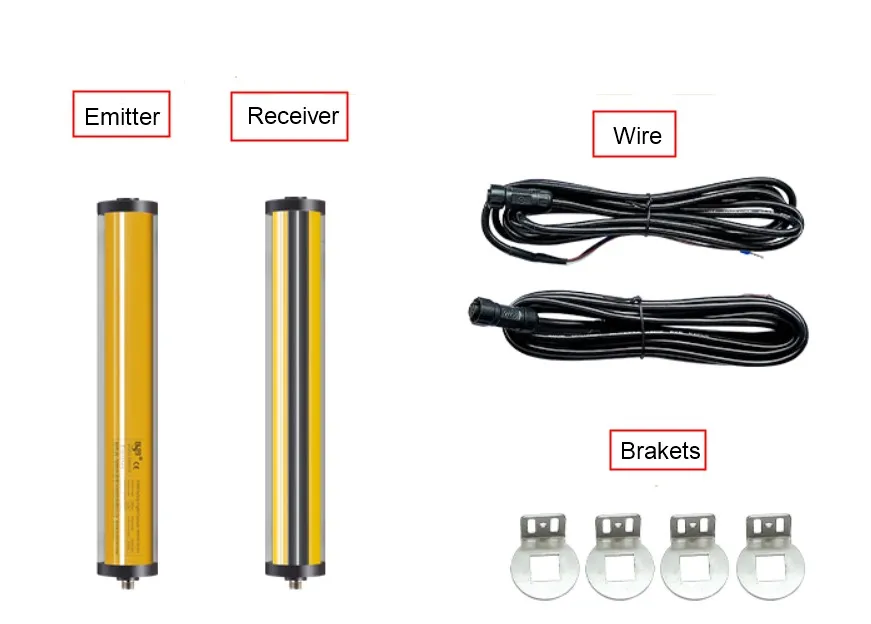 Hand Protection Waterproof Safety Light Curtain Working Under Water ...