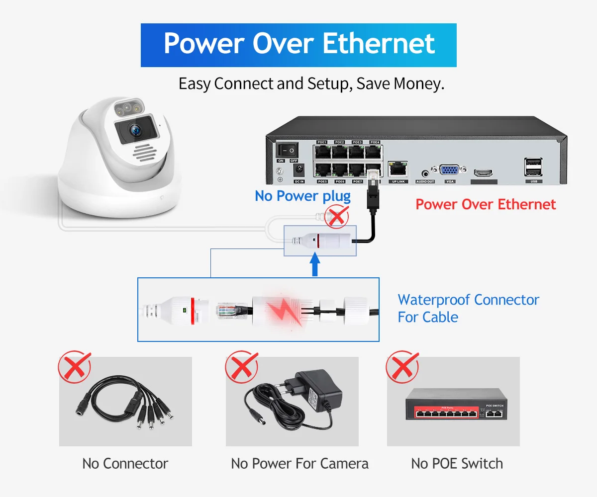 Vehicle Detection Security Camera System 4k 8ch 8mp Poe Cameras Two Way ...