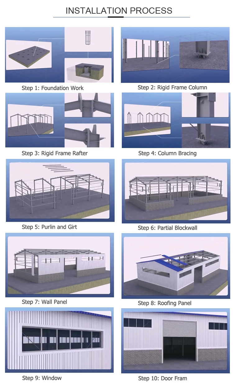Portable Aircraft Steel Structure Helicopter Hangar Portal Frame Steel ...