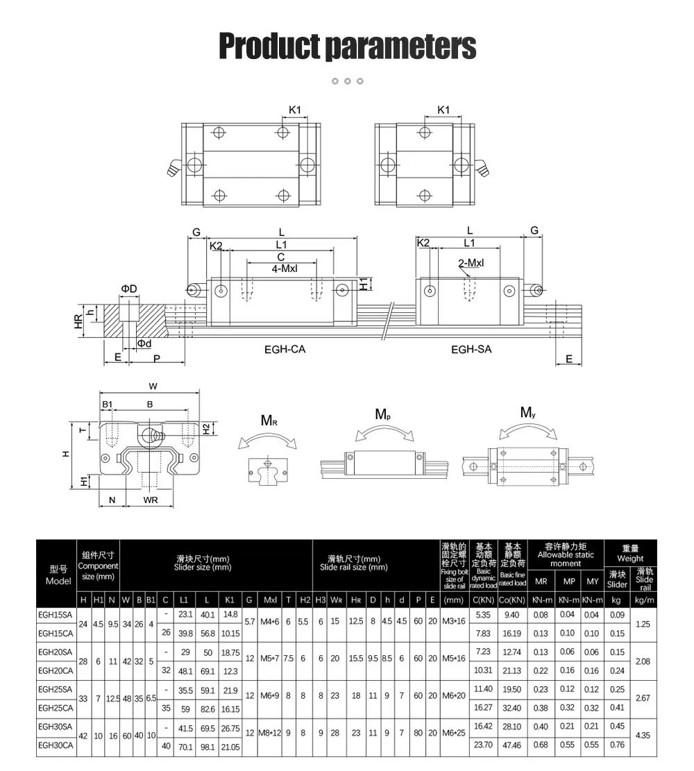 Low Assembly CNC Linear Guide Rail Flang Square Type Linear Rail Guide EGH EGW Linear Guides ...