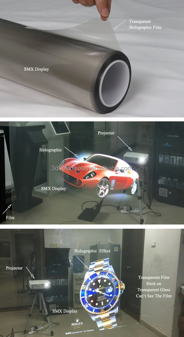 1.52x3 Meter Self Adhesive Holographic Rear Projection Film Clear ...