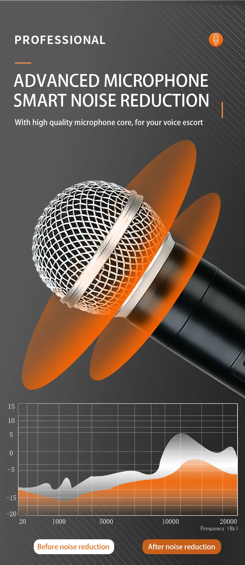 Brand New High Quality Wireless Microphone With High Quality 4 Wireless ...