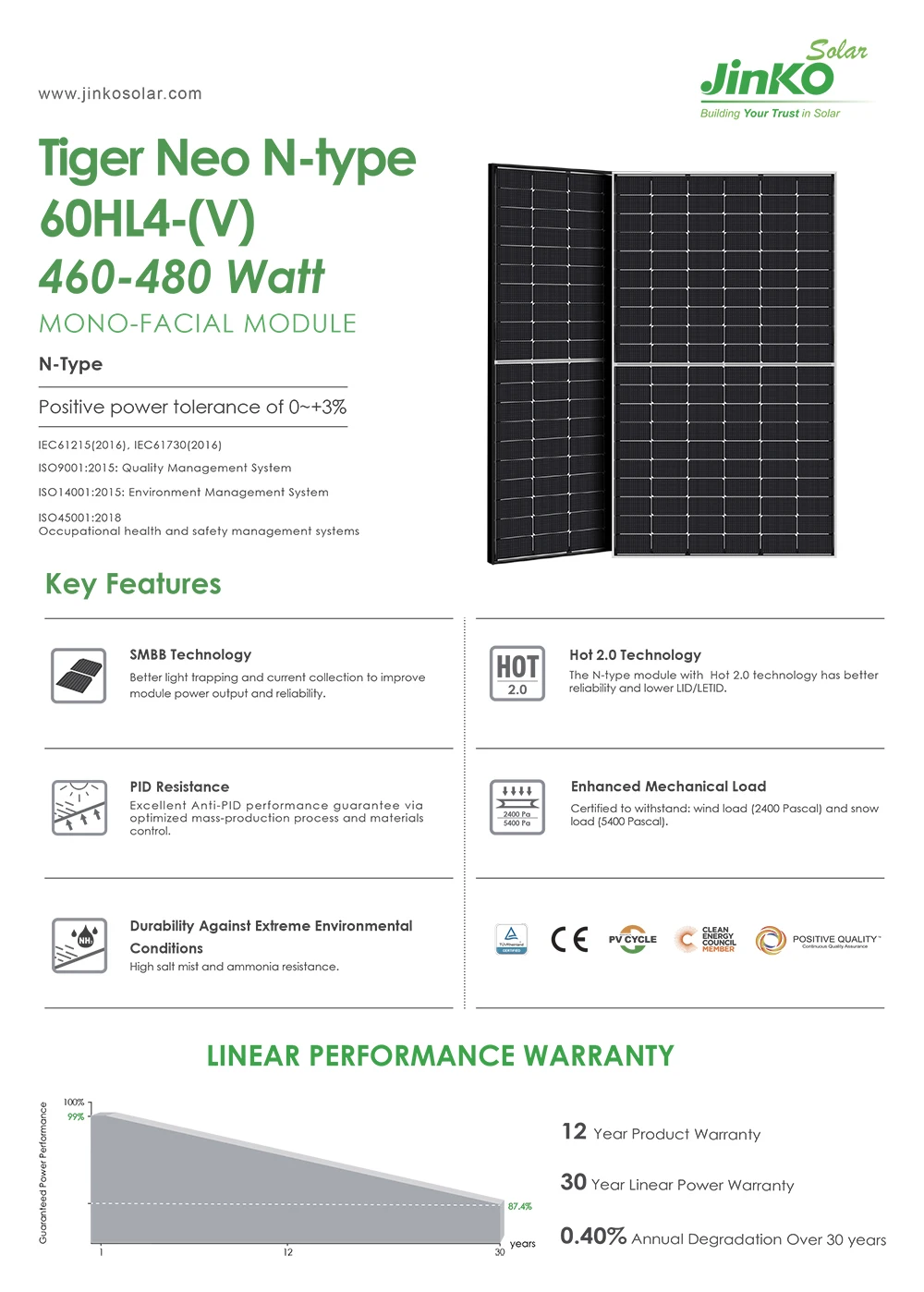 Jinko All Black JKM Tiger Neo Series 60 Cells Solar Panels