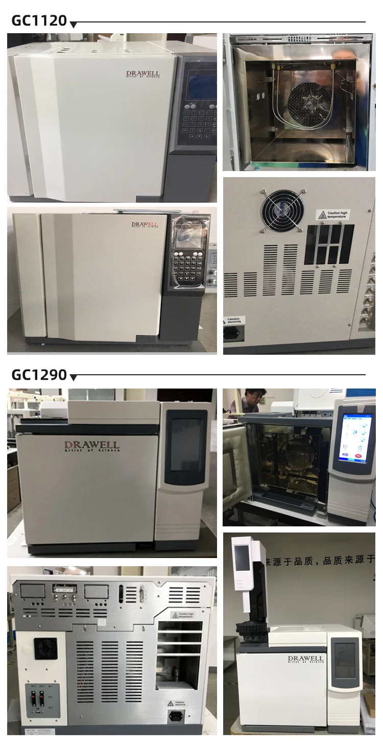 Gas Chromatography Detectors - Precision and Custom Support