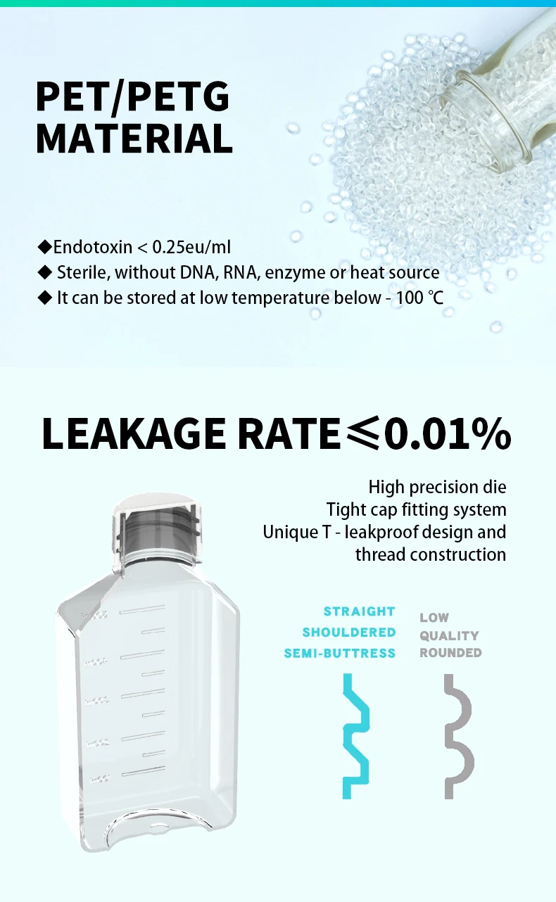 Plastic Cell Culture Flask Reagent Bottle Laboratory Sterile Pet Petg ...